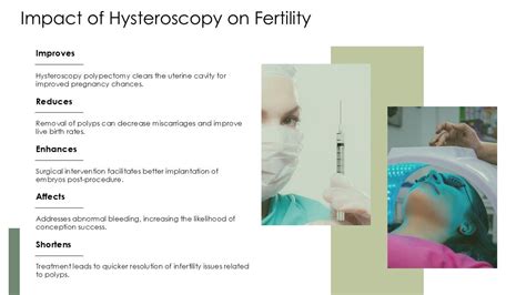 Hysteroscopy Polypectomy Ppt Template Acp Ppt Powerpoint