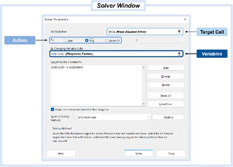Example Of How To Set Up The Solver Tool In Microsoft Excel Download Scientific Diagram