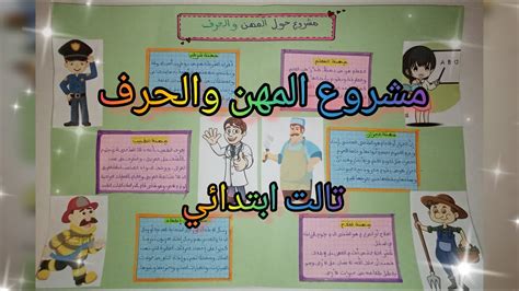 مشروع الوحدة الرابعة المهن والحرف للمستوى الثالث إبتدائي مشروع سهل