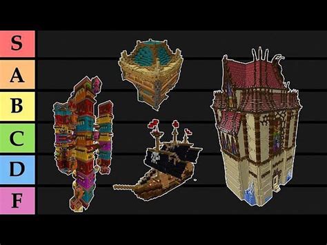 Best Mods To Add New Structures In Minecraft