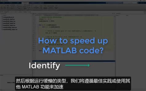 三个小技巧提高matlab速度100倍哔哩哔哩bilibili 三个小技巧提高matlab速度100倍哔哩哔哩bilibili