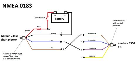 Nmea 0183 Wiring Question Trawler Forum