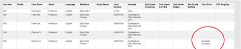 Cgc Grading Whats This Error Rpokemontcg
