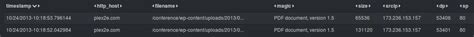 Logstash Kibana And Suricata Json Output Suricata Open Information Security Foundation