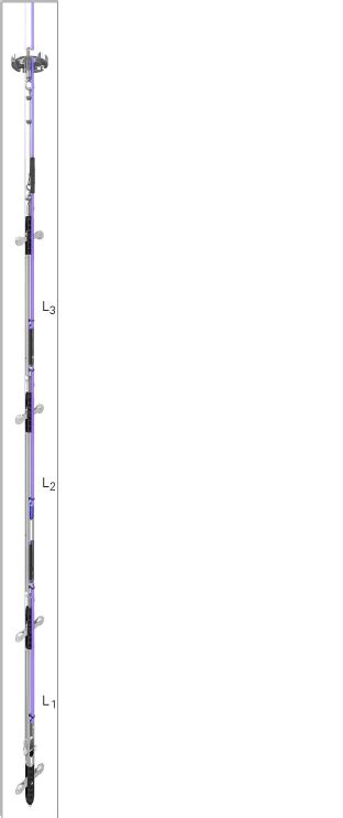 Model 6180 Vertical In Place Inclinometer System