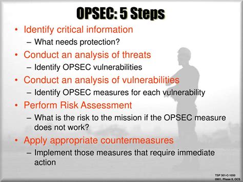 Ppt Implement Opsec Powerpoint Presentation Free Download Id 3523073