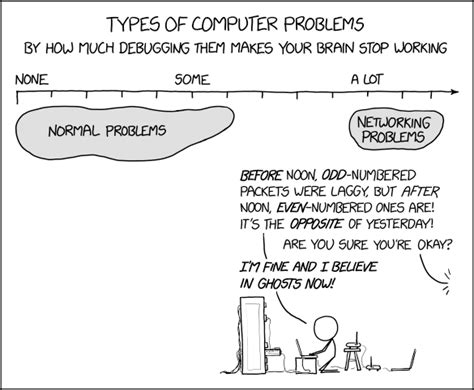 Xkcd Networking Problems