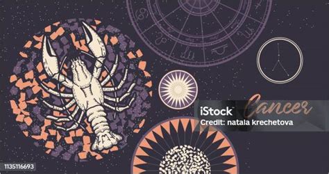조디악 사인 커 런 스 점성술 별자리의 상징 가로 배너입니다 엽서 브로셔 페이지 소책자 용 템플릿입니다 갑각류에 대한 스톡 벡터