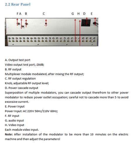 Sdm24 24 In 1 Sd Av To Rf Fixed Frequency Analog Modulator Buy Fixed