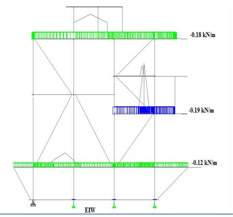Figure 11 Design Optimization Of Fpso Topside Module For
