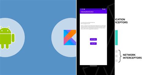 list retrofit curated by sureshsivalingam medium