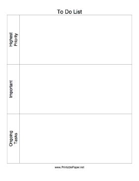 Prioritized Task List