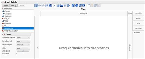 Understanding And Analyzing Information Using Graph Builder Jmp User
