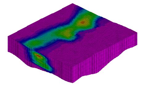 Rockworks Importexport Features Rockware