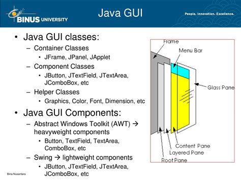 Ppt Java Api Gui Powerpoint Presentation Free Download Id4184584