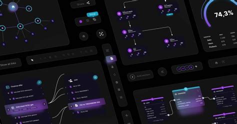 Jason Stewart On Linkedin Gojs E Book Explore How Gojs Can Solve