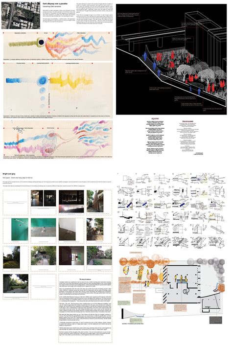 Patterns Of Usage Of Spaces By Queer Identities Cept Portfolio