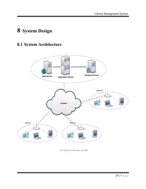 Library Management System Srs Pdf