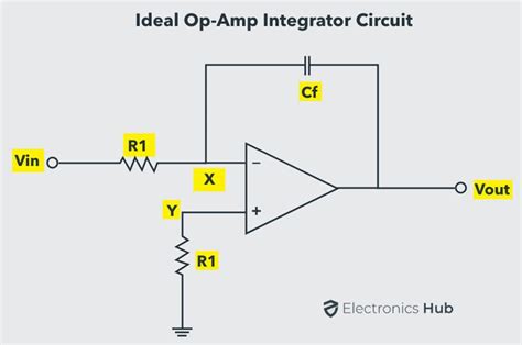 Operational Amplifier As Integrator Op Amp Integrator Circuit Design Electronicshub