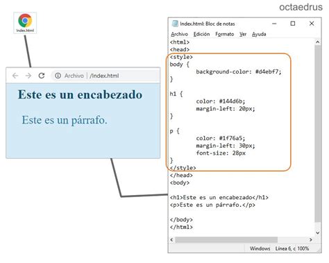 Octaedrus Capacitaciones Y Servicios Formas De Insertar Una Hoja De Estilos CSS