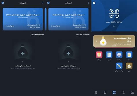 چجوری در بلوبانک وام بگیریم؟ مبلغ وام بلوبانک و نرخ سود وام بلوبانک چقدر است؟ چجوری وام 40