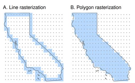 Chapter 6 Raster Vector Interactions Geocomputation With R