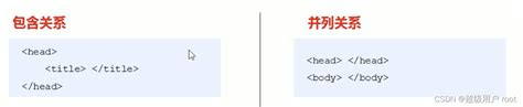 【前端】html csdn博客