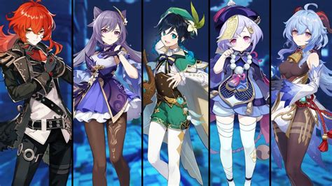 Rarest Genshin Impact Characters