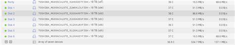 dynamix file manager page 13 plugin support unraid