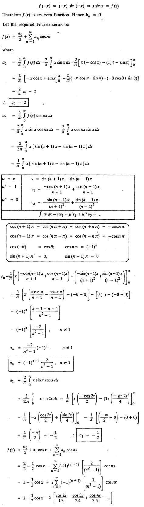 Odd And Even Functions Definition Example Waveform With Solved