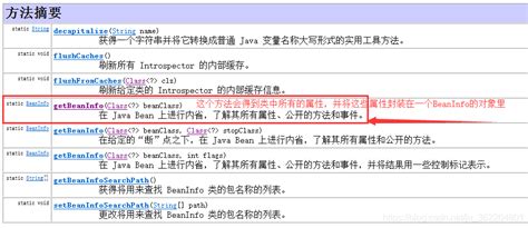 Java反射——内省（introspector）以及beanutils内省框架 Csdn博客