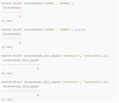 Use The Fuzzystrmatch Extension To Calculate The Similarity Between Strings Apsaradb Rds