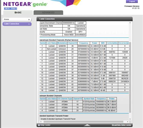 Very Bad Comcast Signal Latency And Disconnects Is It A Comcast Problem Or A Modem Router