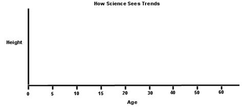 Record Global TemperatureConflicting Reports Contrasting Implications Watts Up With That