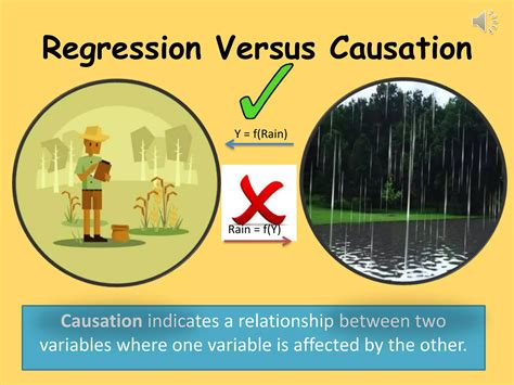 Regression Vs Correlation And Causation Pptx