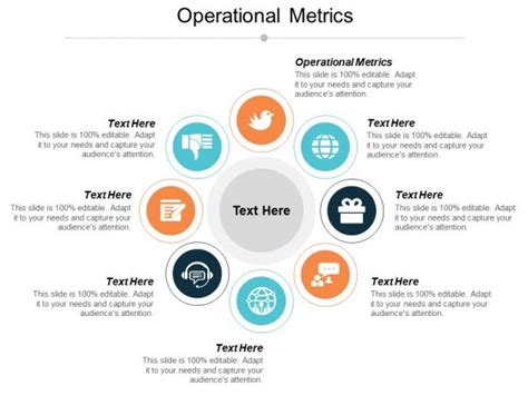 Operational Metrics Ppt Powerpoint Presentation Infographics Structure