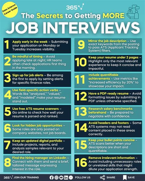 Datascience Ai Jobsearch Datacareers Datasciencecareers… 365 Data Science