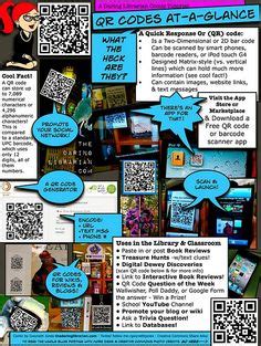 QR Codes What They Are And How To Use Them In The Classroom Technology Tools Technology