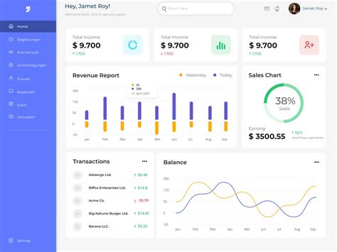 Responsive Web Ui Ux Prototype Wireframe In Figma For Web And App Upwork