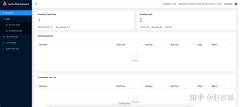 apache doris 整合 flink cdc iceberg 构建实时湖仓一体的联邦查询 阿里云开发者社区