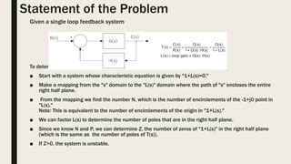 CONTROL SYSTEM PPT ON DETERMINATION OF SABILITY OF SYSTEM USING NYQUIST PLOT BY USING MATLAB PPT