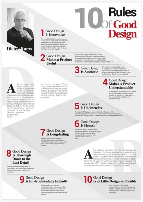 What Are The 10 Principles Of Design Design Talk
