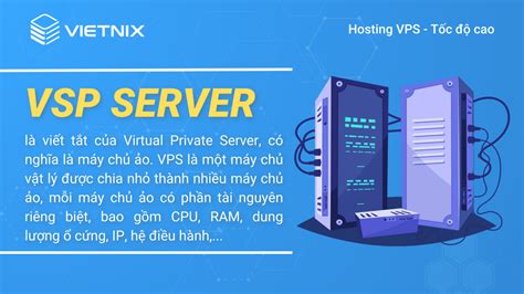 vps là gì khám phá bí mật Đằng sau công nghệ máy chủ Ảo hàng Đầu