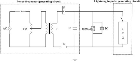 Test Circuit Ac Ac Power Source Icg Impulse Current Generator