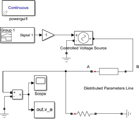 Figure 1 From A Partial Discharge Localization Method For Ac Xlpe Cable Based On Improved Gcc