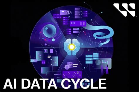 Western Digital Introduces New Ai Data Cycle Storage Framework To Help Western Digital Introduces New Ai Data Cycle Storage Framework To Help