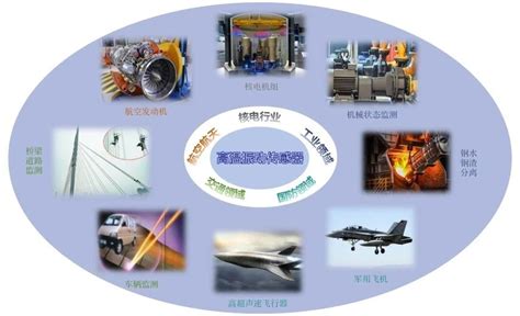 科学网—亮点文章 《物理学报》2025年第2期 张静的博文