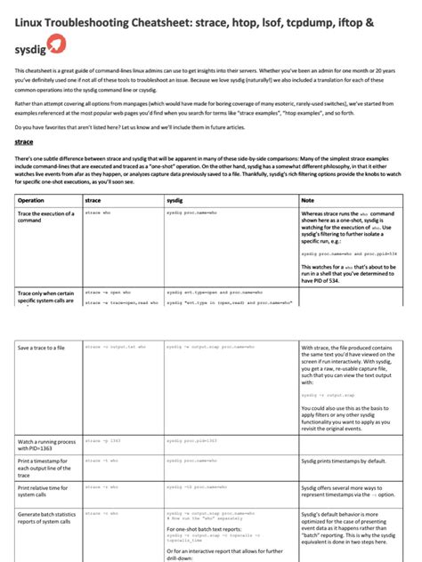 Linux Troubleshooting Cheatsheet Pdf Pdf Network Packet