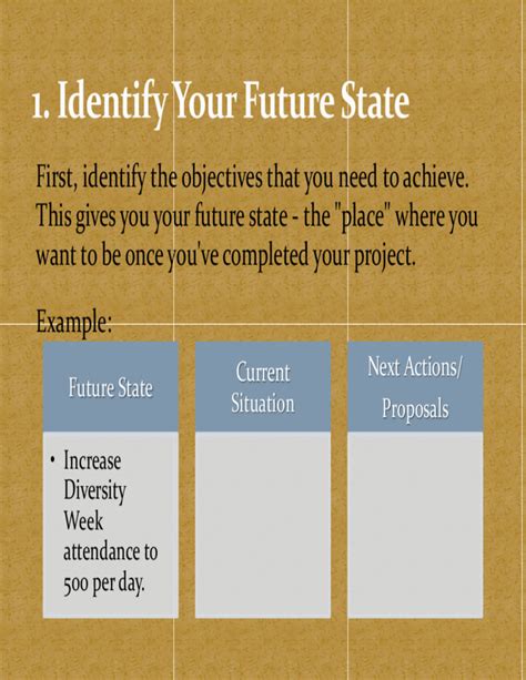 Gap Analysis Free Download