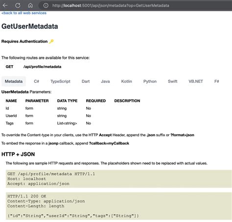 Issues With User Session Not Saving After Upgrading To 5100 Authentication Servicestack